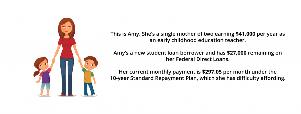 How Does Revised Pay As You Earn (REPAYE) Work? - IonTuition | Student ...