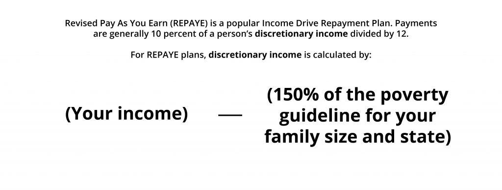 How Does Revised Pay As You Earn (REPAYE) Work? - IonTuition | Student ...