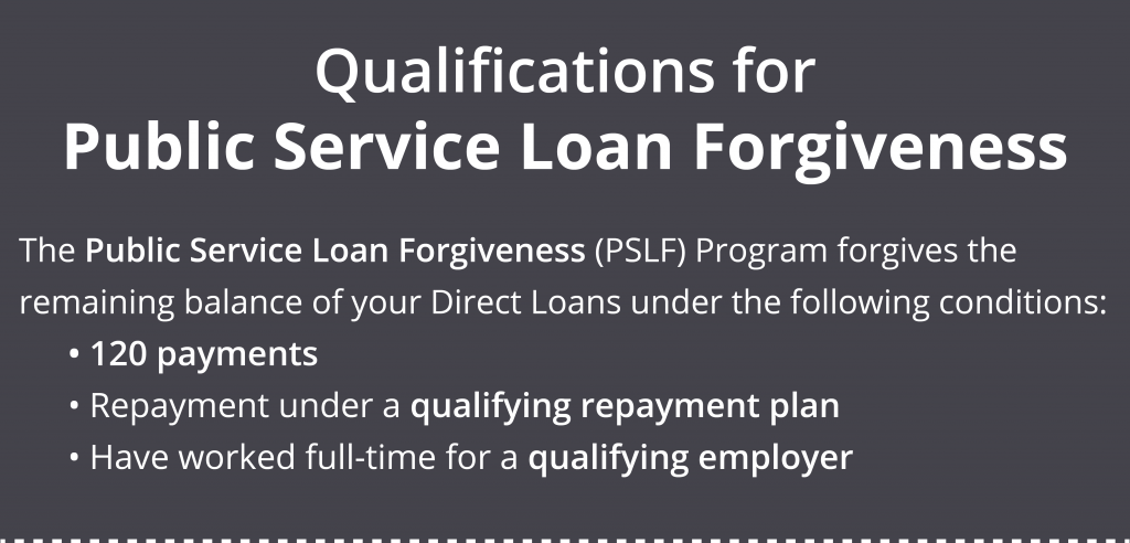 PSLF infographic-01 | IonTuition | Student Loan Repayment Technology