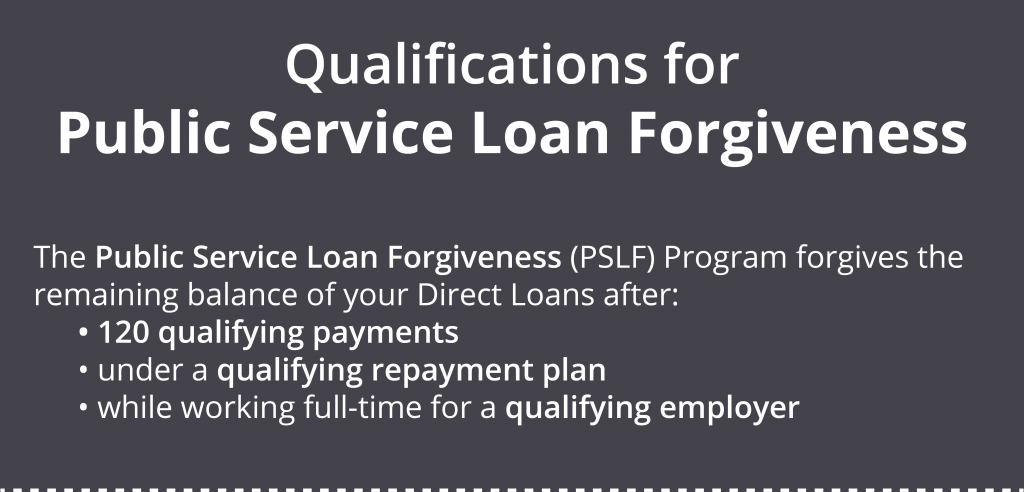 PSLF infographic-01 | IonTuition | Student Loan Repayment Technology