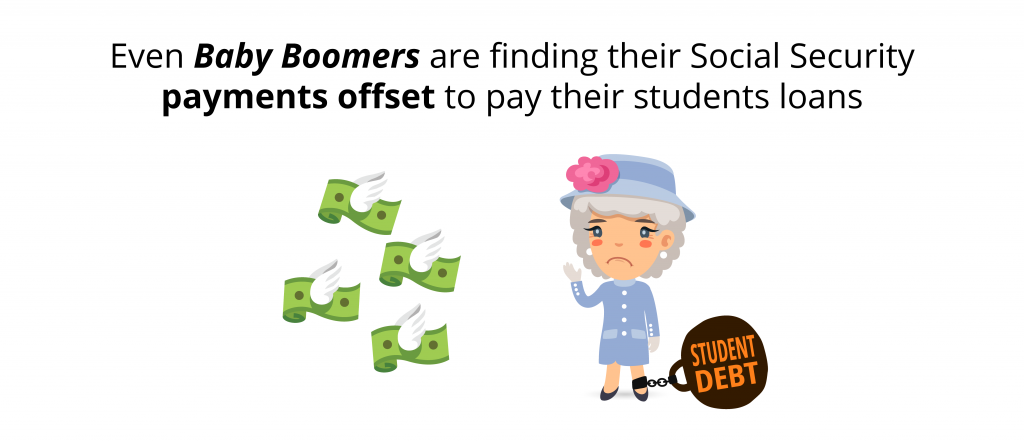 Generation Z and Student Loans - New IonTuition Report