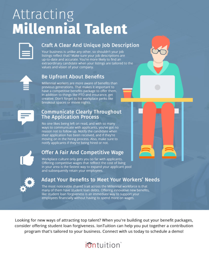 Millennial Talent: Attracting and Retaining Young Workers